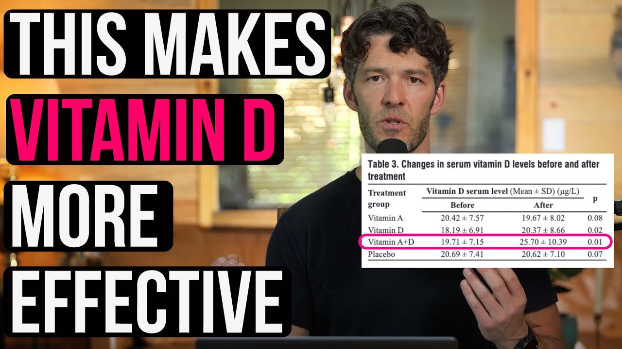 Vitamin D's Health Benefits Boosted by Vitamin A - High Intensity ...